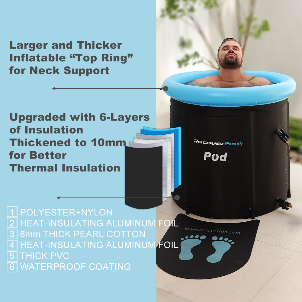 Recoverfun Ice Bath Tub/Pod for Cold Water Therapy at Home – RecoverFun