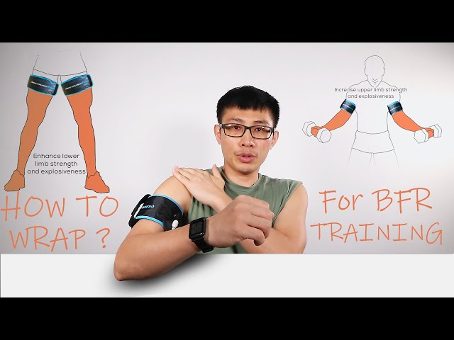 How to use BFR training cuffs – RecoverFun