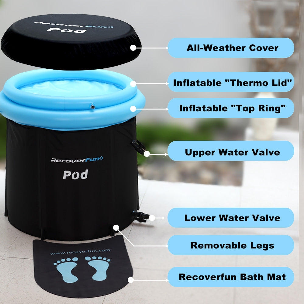 Recoverfun Ice Bath Tub/Pod for Cold Water Therapy at Home – RecoverFun